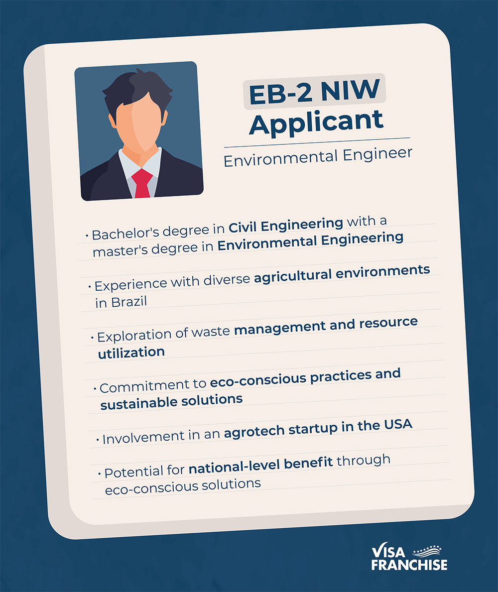 Ultimate Guide to EB2 NIW Visa Requirements - Visa Franchise